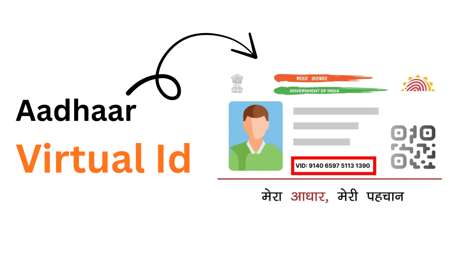 What Is VID Number? (Aadhaar Virtual ID Explained Simply) - PM UJJWALA ...